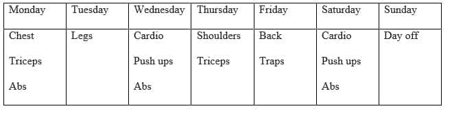 Outdoor Fitness Chart | Hunting Magazine: Deer Hunting, Hunting Tips ...