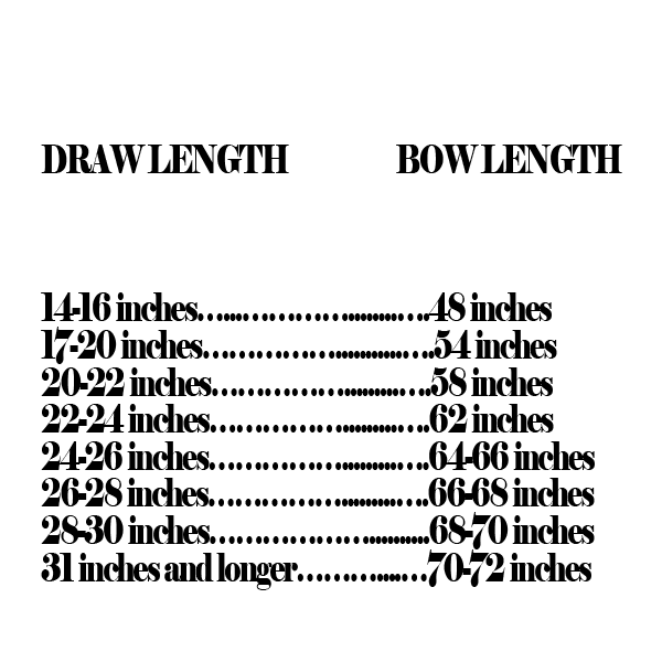 Looking for a Challenge? Get Back to the Basics – Discover Recurve Bows ...